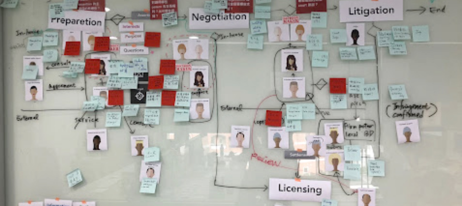 InQuartik －最新職缺徵才中｜Yourator 新創・數位人才求職平台｜找工作、求職、徵才