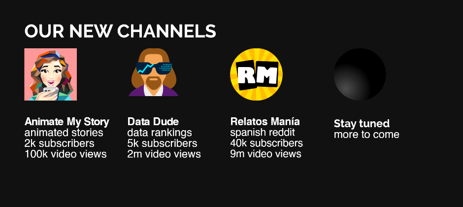 Updoot－最新職缺徵才中｜Yourator 新創・數位人才求職平台｜找工作、求職、徵才