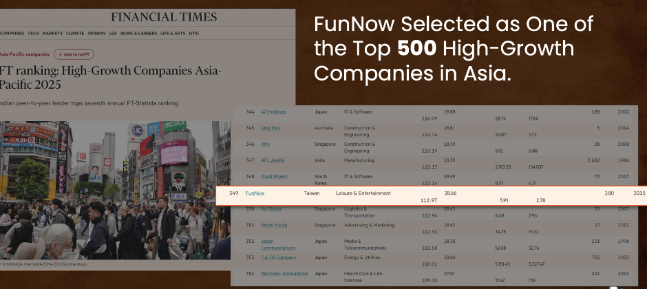 FUNNOW Group－最新職缺徵才中｜Yourator 新創・數位人才求職平台｜找工作、求職、徵才
